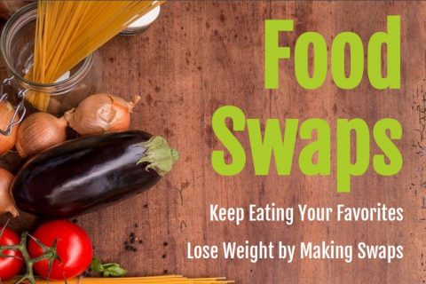 A Noom Diet Plan Example: What to Expect - Sample Diet and Worksheet